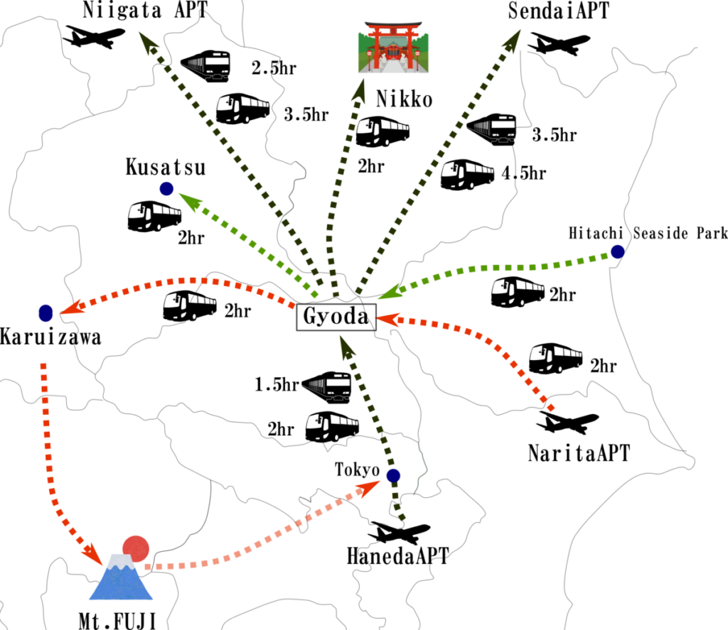Tour | Gyoda City Official Travel Guide